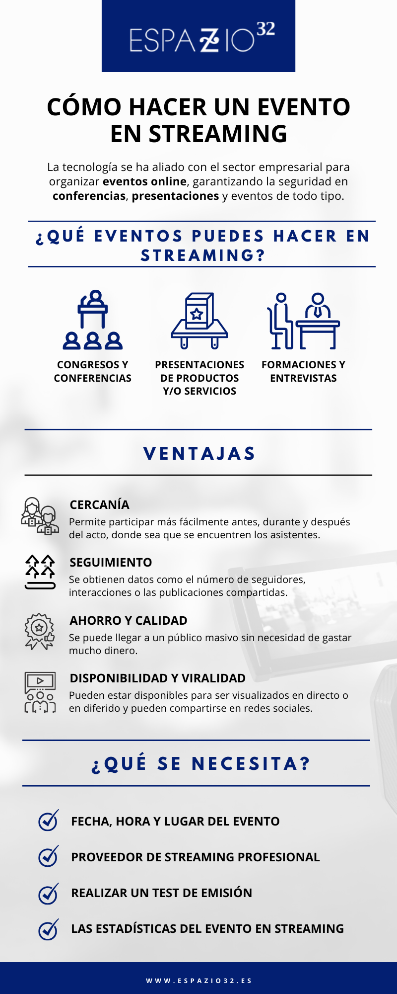 Cómo hacer un evento en streaming - Blog Espazio32